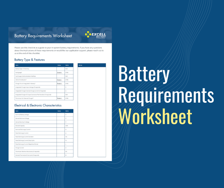 New Lithium Battery Regulations – The Aftermath of Recent Fires